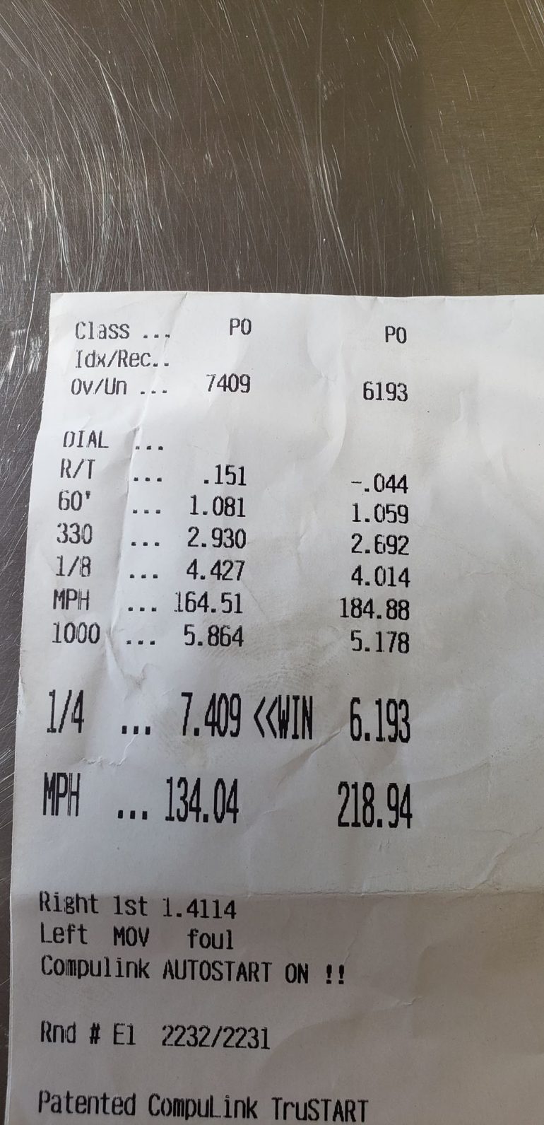 Should Terry Schweigert’s 6.19 Catapult Turbo Bikes Into Top Fuel ...