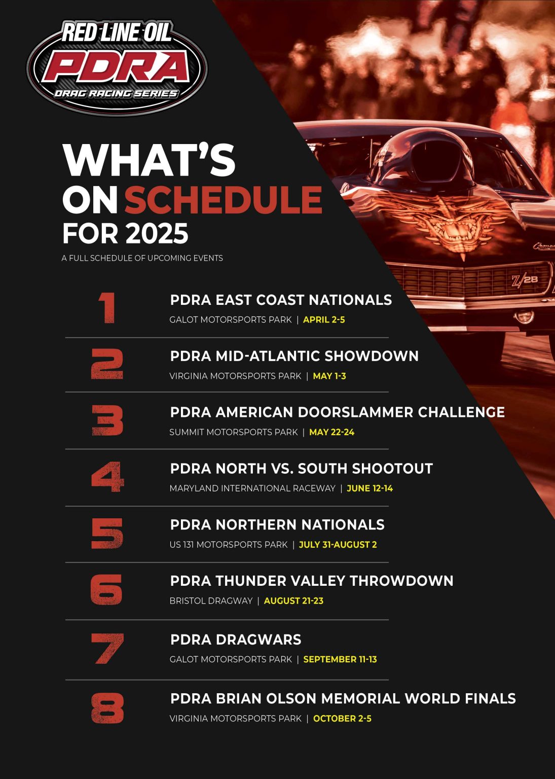 2025 PDRA Schedule – Drag Bike News