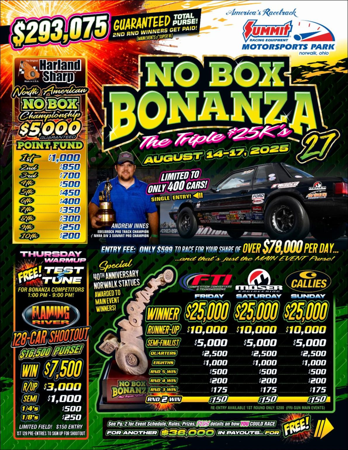 One of the Biggest No Box Races of 2025 Will Take Place in Norwalk ...